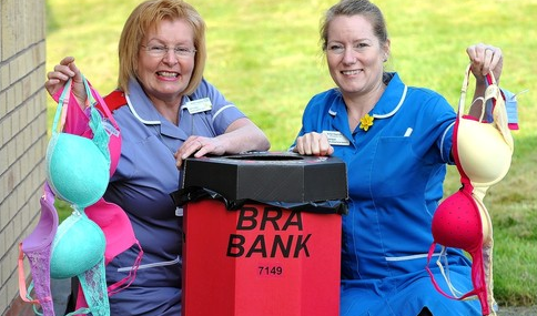 Against Breast Cancer | Breast Cancer Research Charity